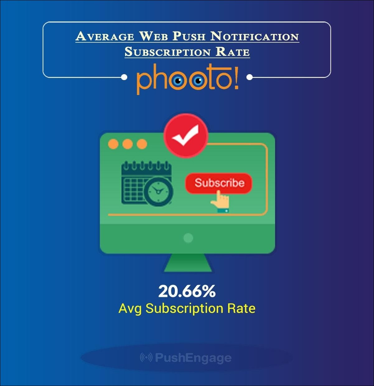 5 Tips To Boost Your Subscription Rate Using Web Push Notifications