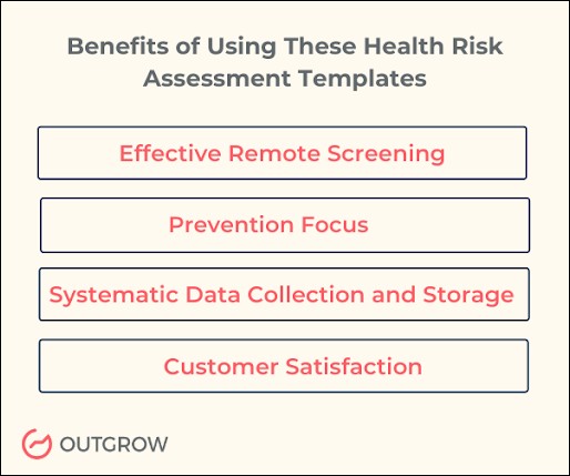 Everything About Health and Wellness Tools - ConnectWell x Outgrow